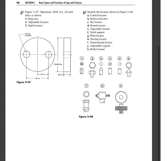 Solved SECTION Basic Types and Functions of Jigs and | Chegg.com