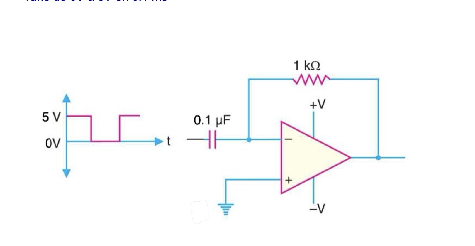 Solved Or the differentiator circuit below. Find the output | Chegg.com