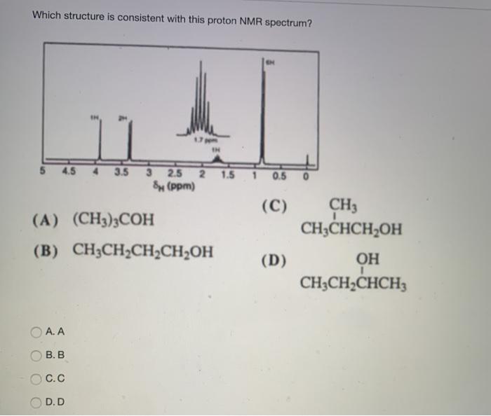 Solved Which structure is consistent with this proton NMR | Chegg.com