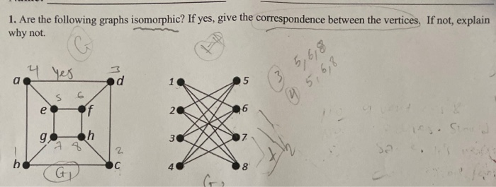 Solved 1. Are the following graphs isomorphic? If yes, give | Chegg.com