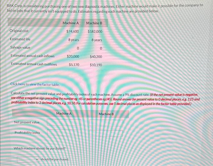 Solved BAK Corp. is considering purchasing one of two new | Chegg.com