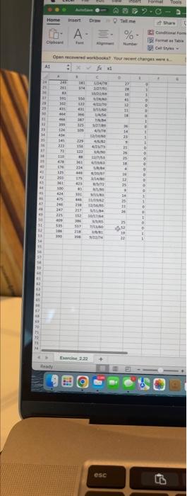Solved The accompanying data set contains five variables, | Chegg.com