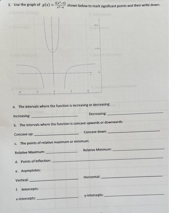 Solved 1. Sketch the graph of a function f with the | Chegg.com