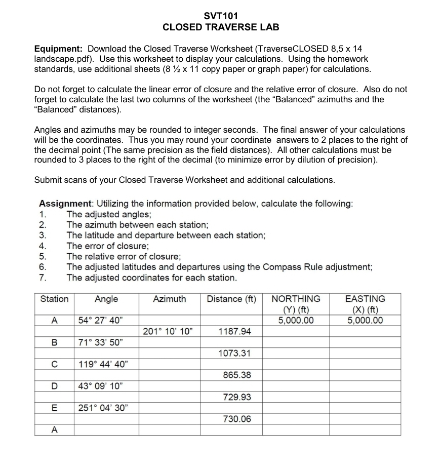 Solved SVT101CLOSED TRAVERSE LABEquipment: Download the | Chegg.com