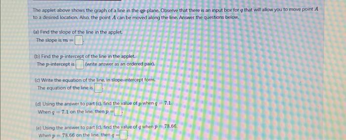 Solved The applet above shows the graph of a line in the | Chegg.com