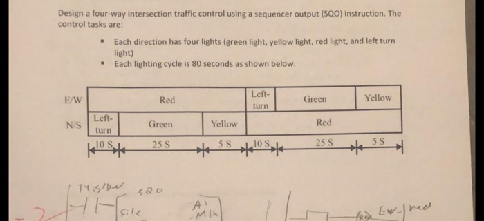 Design a four-way intersection traffic control using | Chegg.com