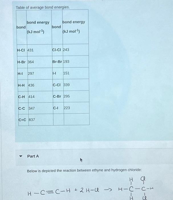 Solved Table of average bond energies. bond bond energy (kJ | Chegg.com