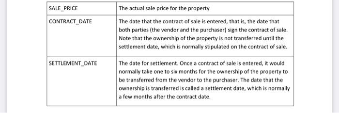 Solved Task 1. Write MySQL statements to create a database | Chegg.com