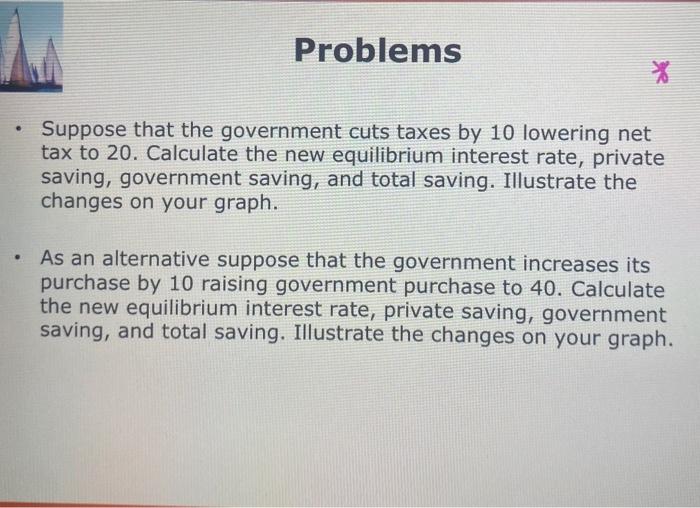 Solved Suppose that the government cuts taxes by 10 lowering | Chegg.com