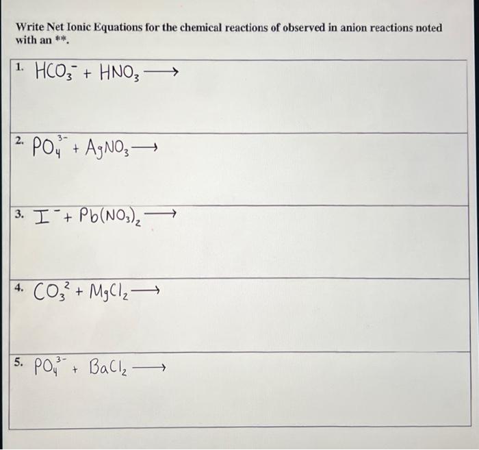 Solved Write Net Ionic Equations for the chemical reactions | Chegg.com