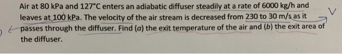 Solved Air at 80 kPa and 127°C enters an adiabatic diffuser | Chegg.com
