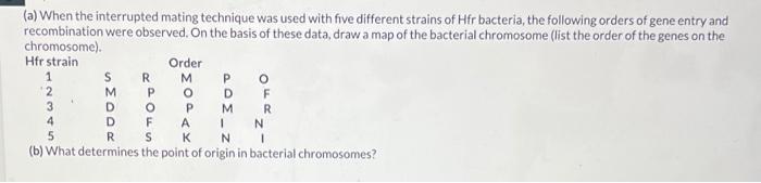 Solved (a) When the interrupted mating technique was used | Chegg.com