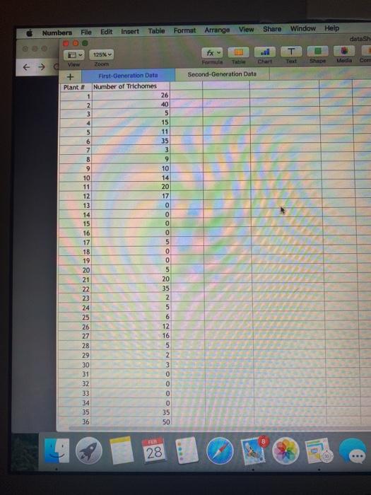 Solved Mean 10.8 Standard Deviation Standard Error Numbers | Chegg.com