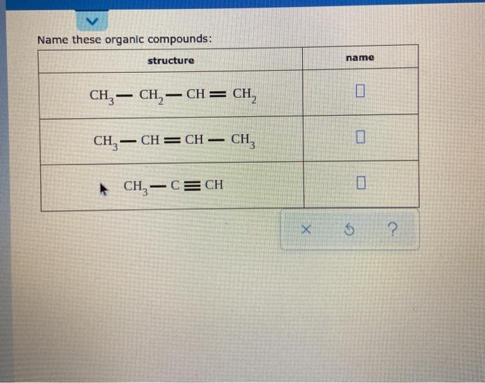 Solved Name these organic compounds: structure name CH, — | Chegg.com