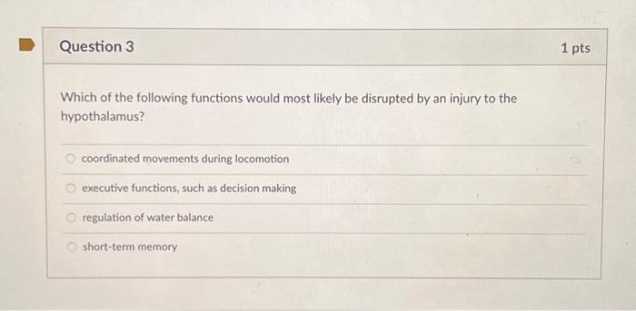 Solved Which of the following functions would most likely be | Chegg.com