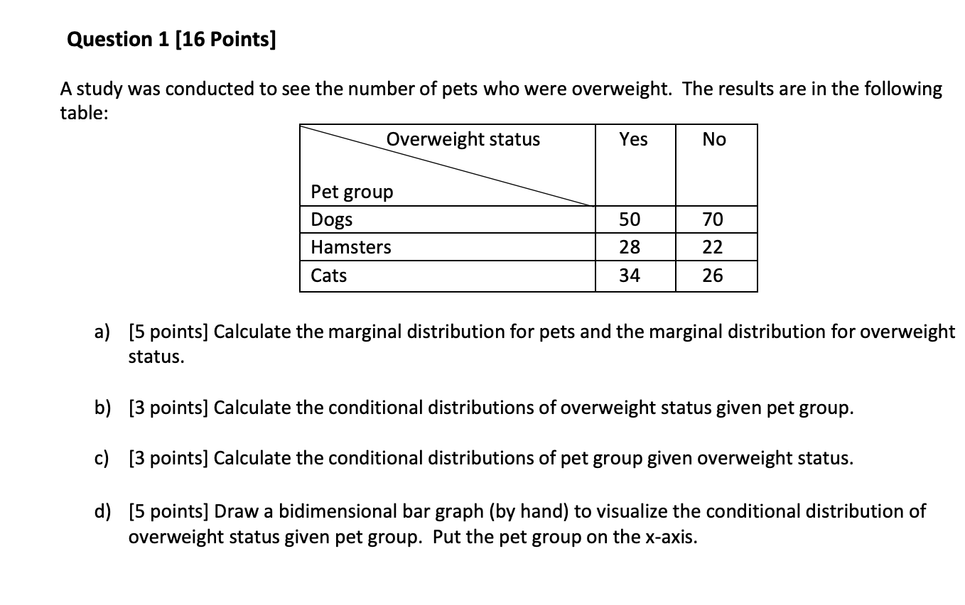 Solved Question 1 [16 ﻿Points]A study was conducted to see | Chegg.com