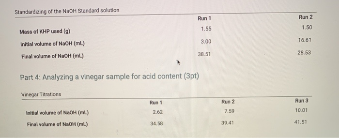 Solved Standardizing of the NaOH Standard solution Run 1 Run | Chegg.com