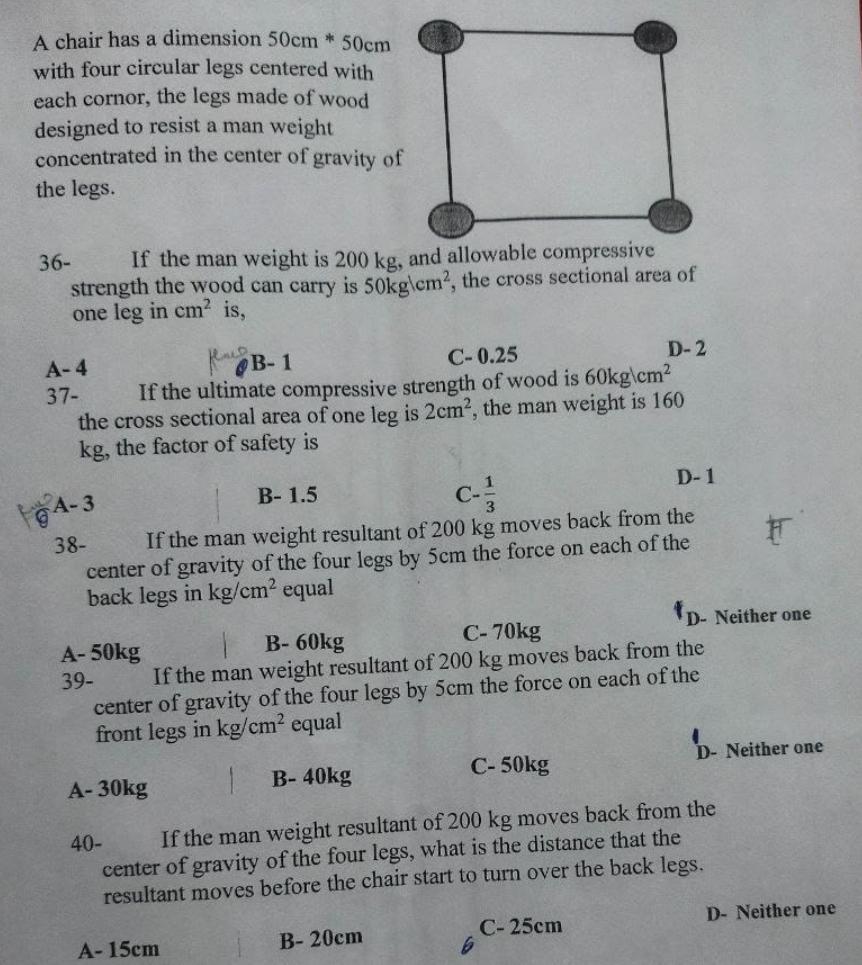 A chair has a dimension 50cm**50cm ﻿with four | Chegg.com