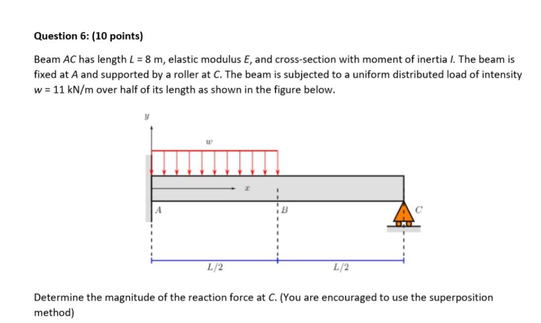 Solved Beam AC has length L=8 m, elastic modulus E, and | Chegg.com