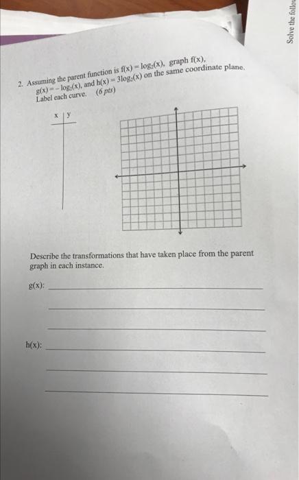 Solved 1. Assuming the parent function is f(x)=3x, graph | Chegg.com