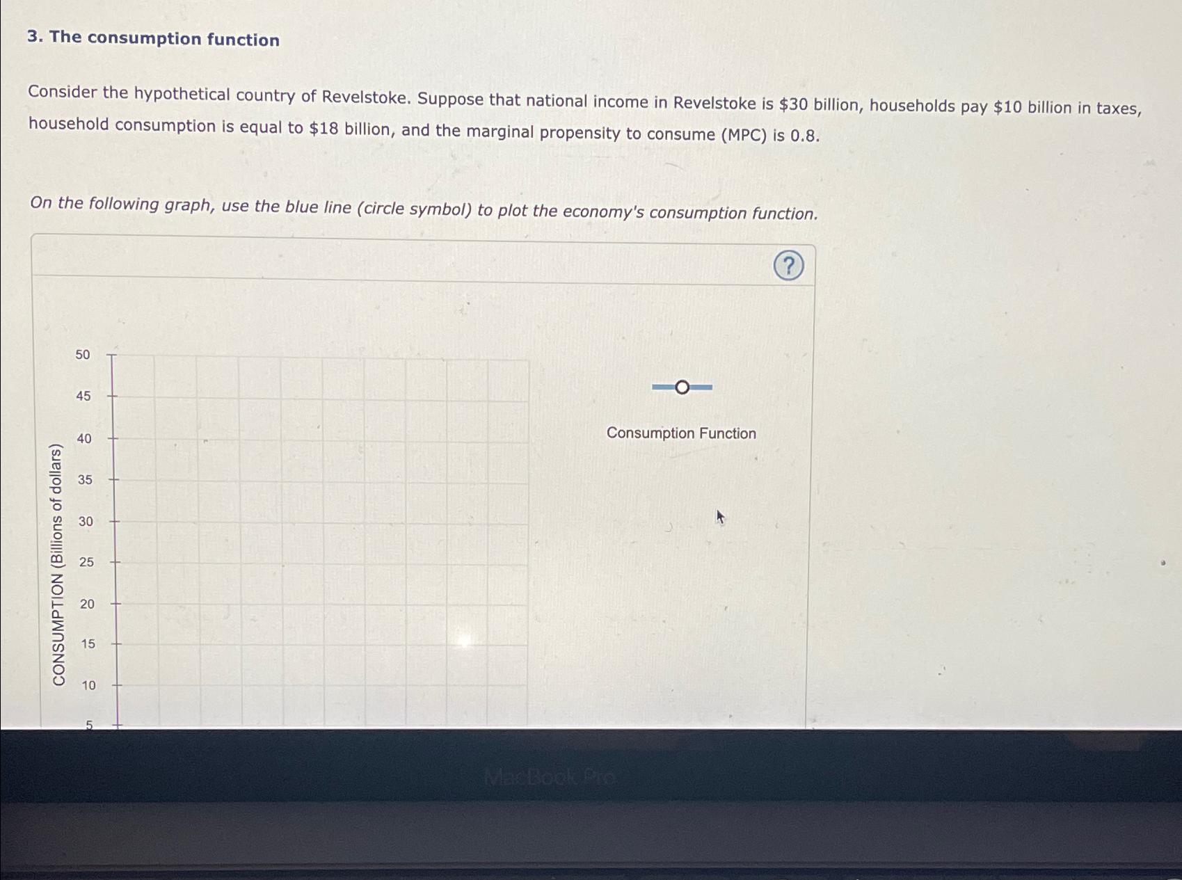 Solved The consumption functionConsider the hypothetical | Chegg.com