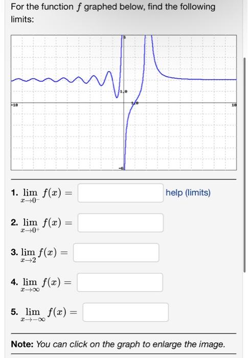 Solved Find the limit. Use l'Hospital's Rule if appropriate. | Chegg.com Solved Find the limit. Use l'Hospital's Rule if appropriate. | Chegg.com