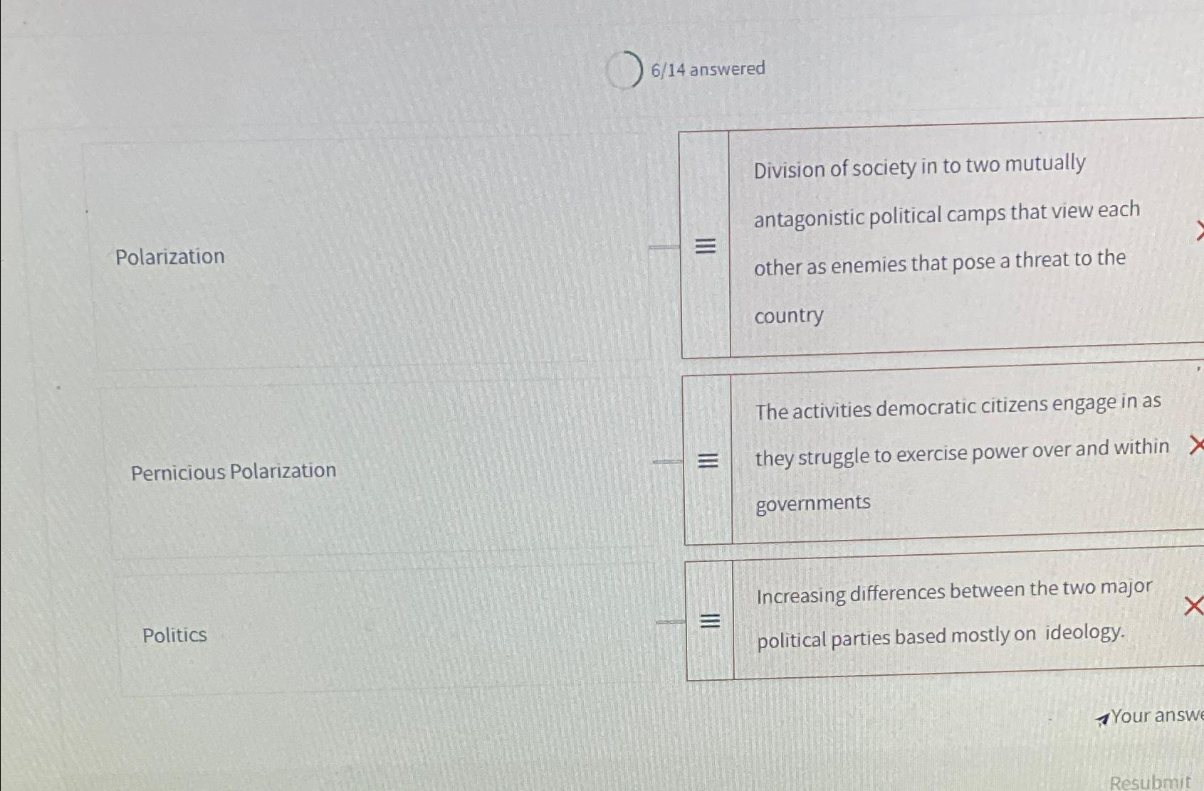 Solved 614 ﻿answeredPolarizationPernicious | Chegg.com