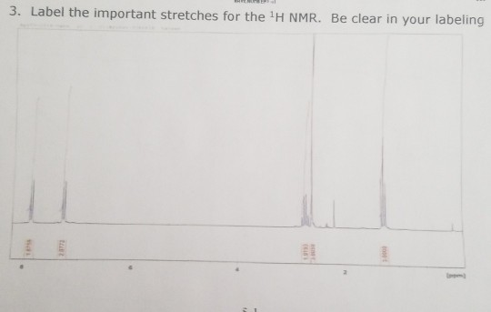 Solved 3. Label the important stretches for the H NMR. Be | Chegg.com