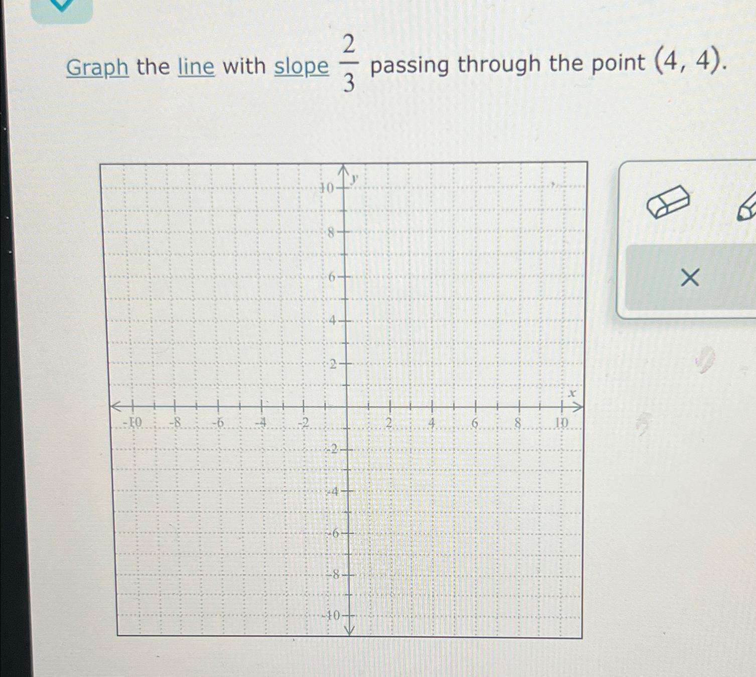 Solved Graph the line with slope 23 ﻿passing through the | Chegg.com