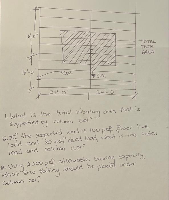Solved 1. What is the total tributary area that is supported | Chegg.com