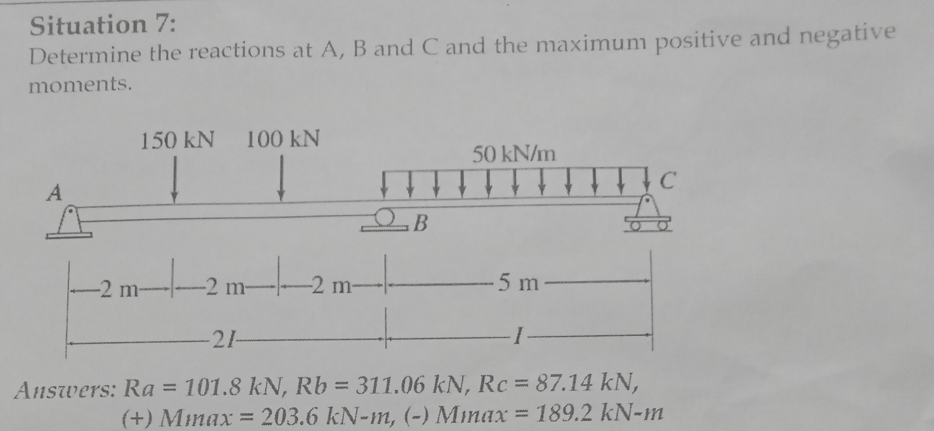Solved Situation 7:Determine the reactions at A,B ﻿and C | Chegg.com