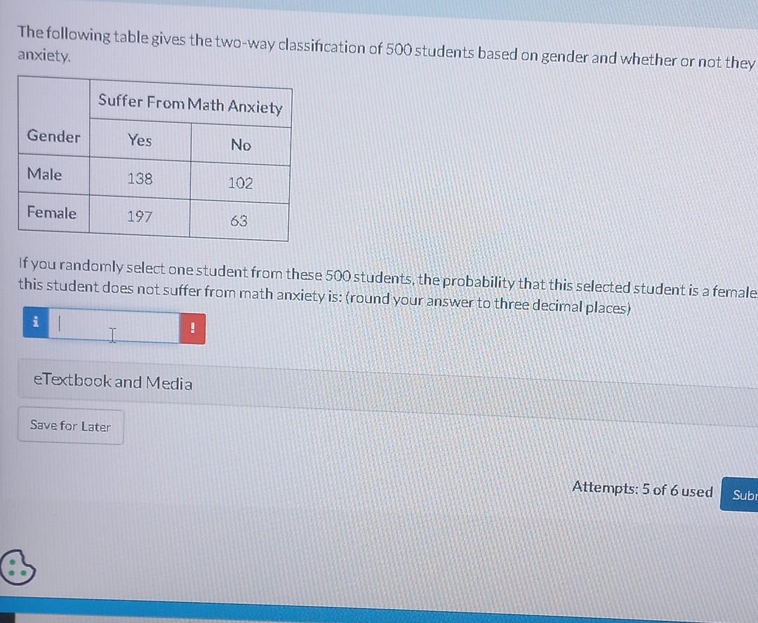 Solved The following table gives the two-way classification | Chegg.com