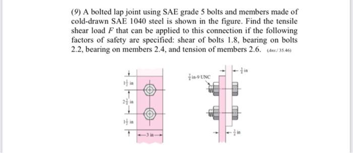 Solved (9) A bolted lap joint using SAE grade 5 bolts and | Chegg.com