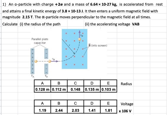 Solved 1) An a-particle with charge +2e and a mass of 6.64 x | Chegg.com