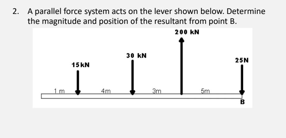 Solved 2. A parallel force system acts on the lever shown | Chegg.com