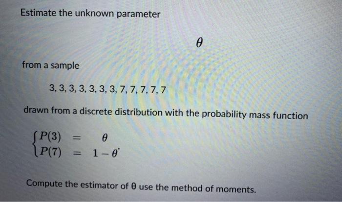 Solved Estimate the unknown parameter θ from a sample | Chegg.com