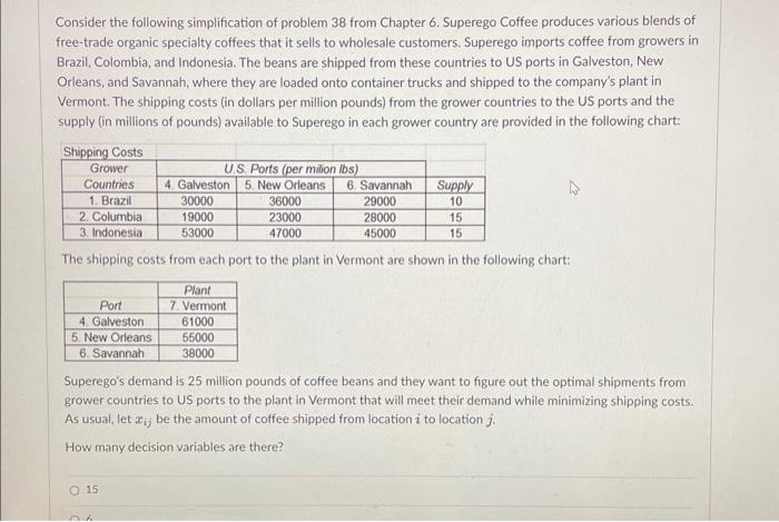 Solved Consider the following simplification of problem 38 | Chegg.com