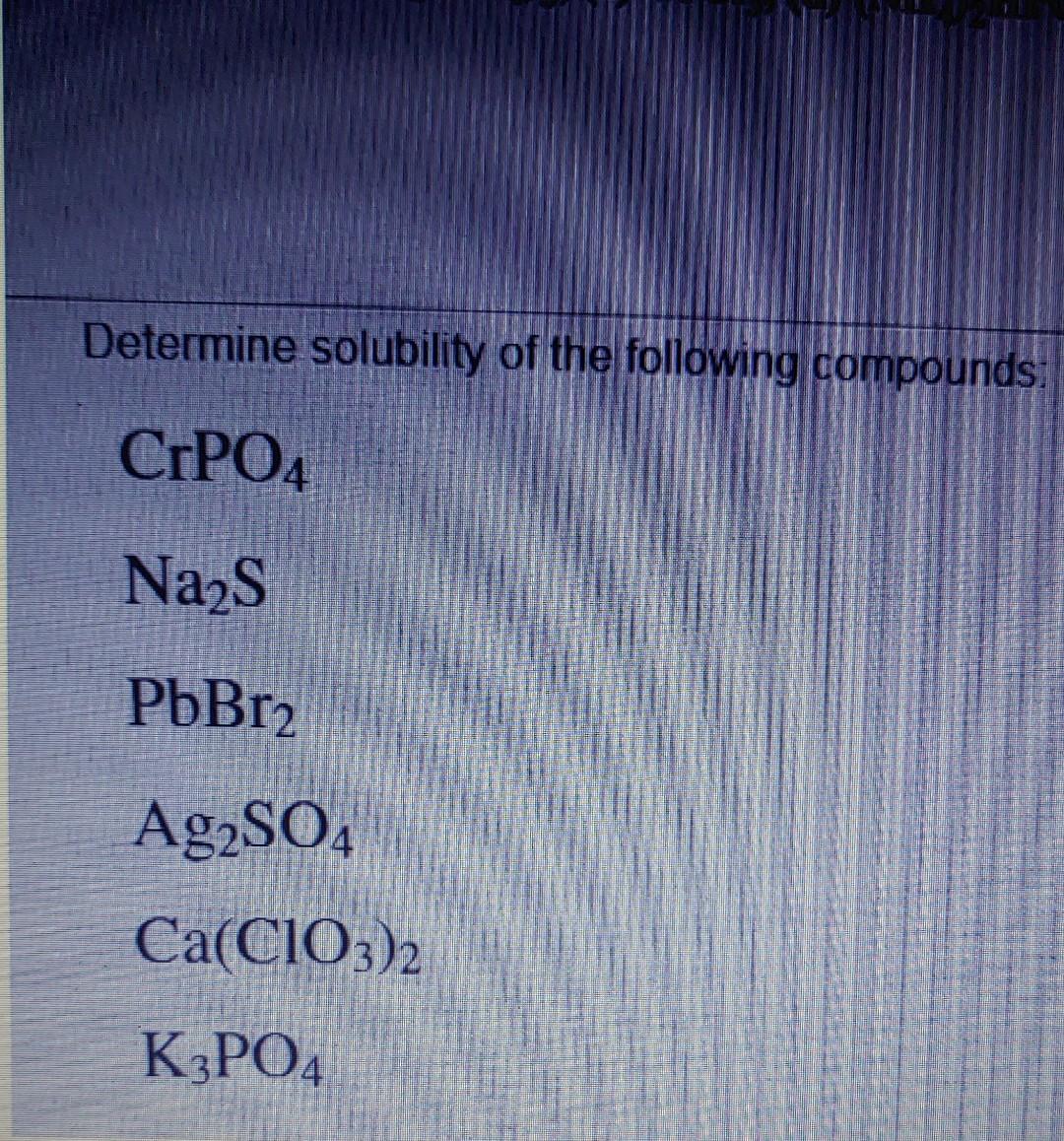 Solved Determine solubility of the following compounds: | Chegg.com
