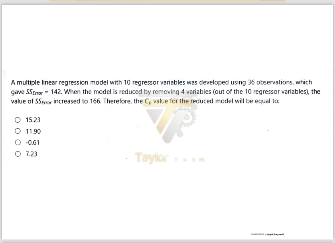 Solved Problem 1: Sensitivity AnalysisA multiple linear | Chegg.com