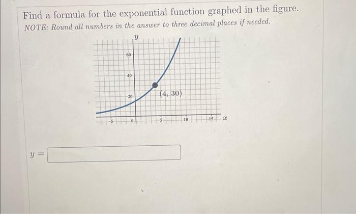 Solved Find a formula for the exponential function graphed | Chegg.com