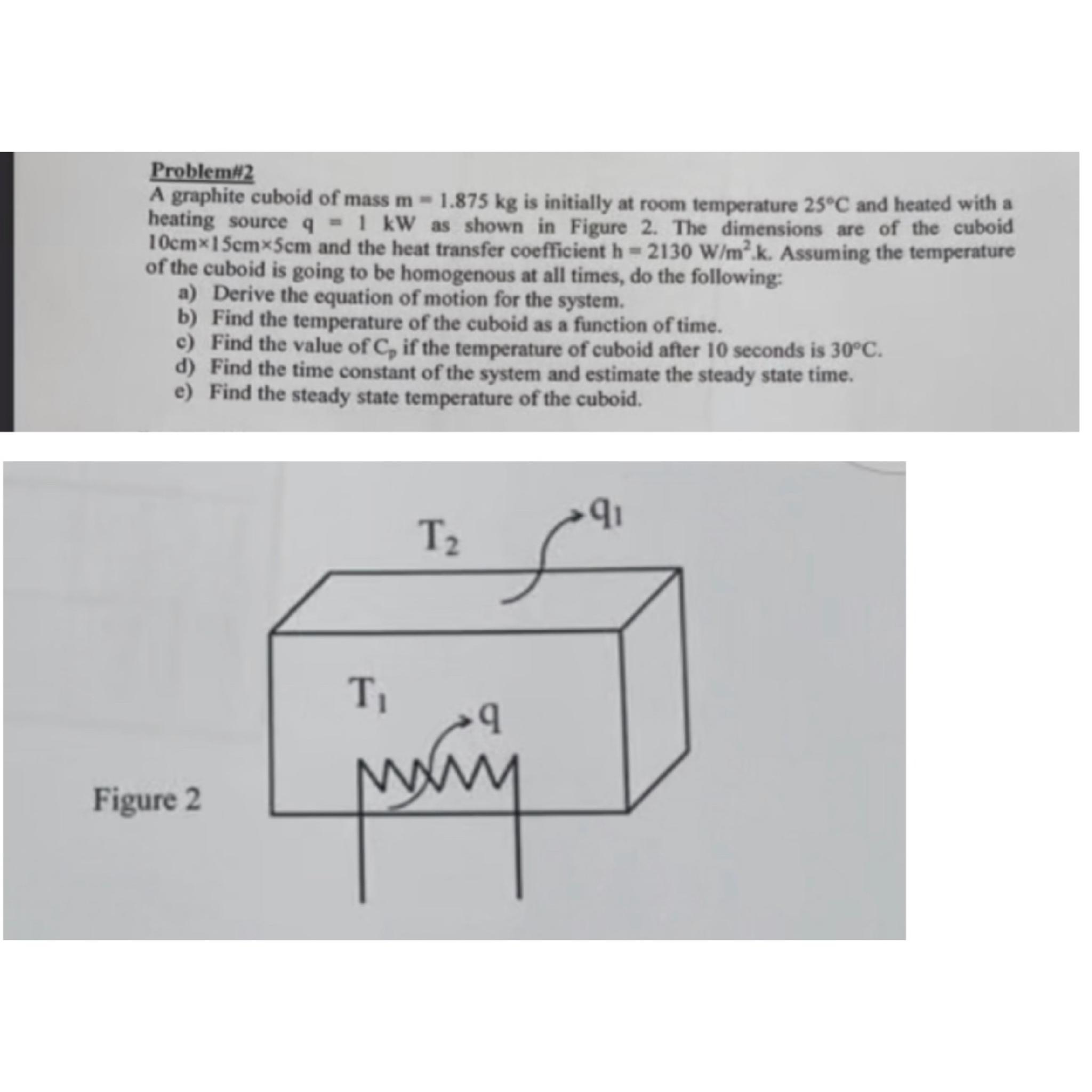 Solved Problemh2A graphite cuboid of mass m=1.875kg ﻿is | Chegg.com