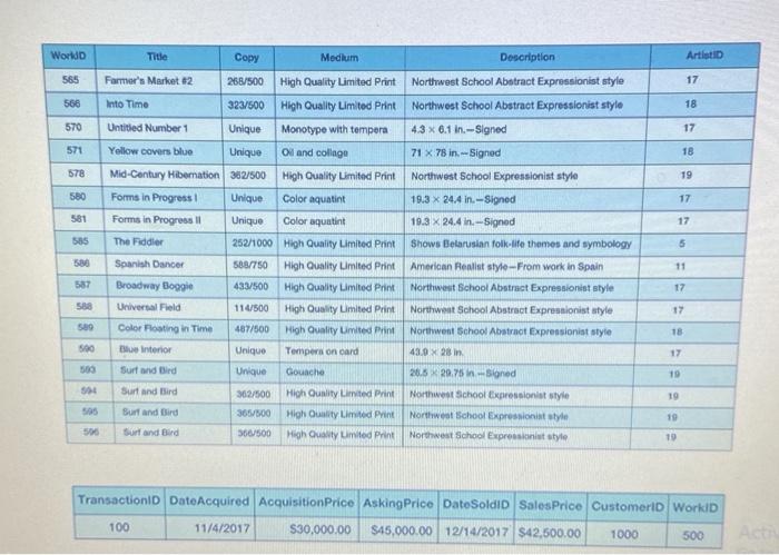 Solved Sample Uata for the VKG Uatabase7.5: SQL DML | Chegg.com
