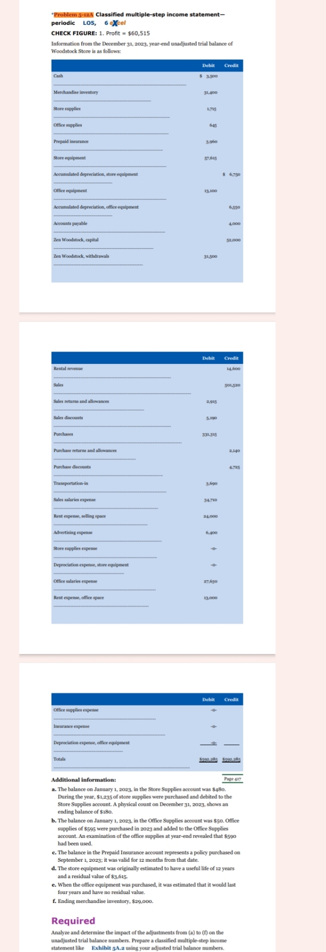 Solved 'Problem 5-12A Classified multiple-step income | Chegg.com