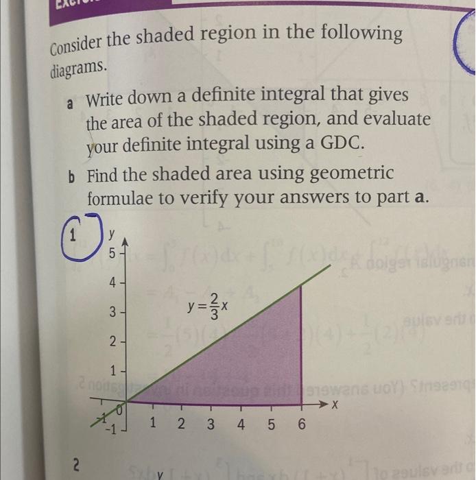 Solved consider the shaded region in the following diagrams. | Chegg.com