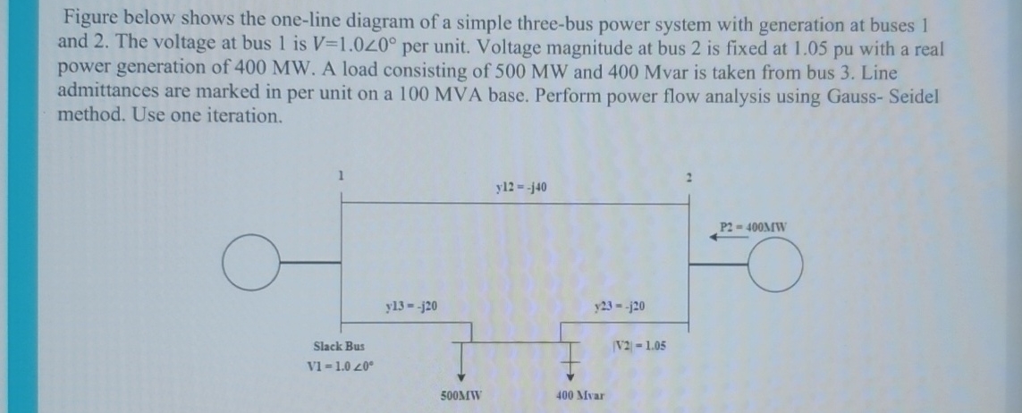 Solved Figure below shows the one-line diagram of a simple | Chegg.com