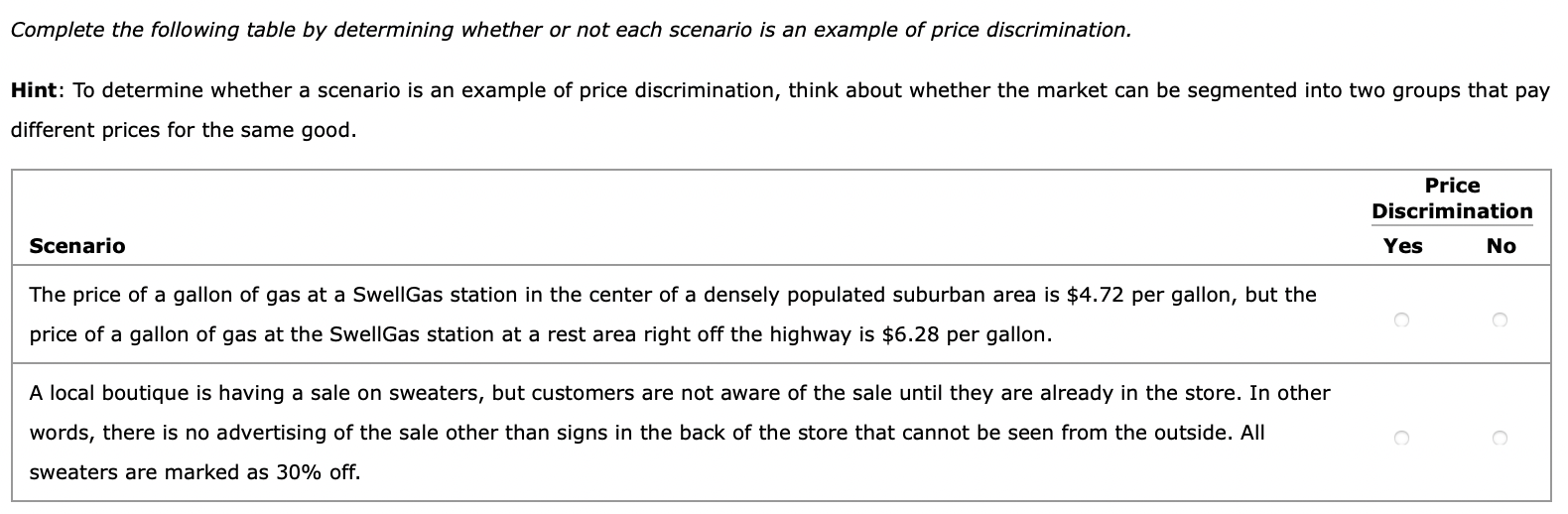 Solved Complete the following table by determining whether | Chegg.com