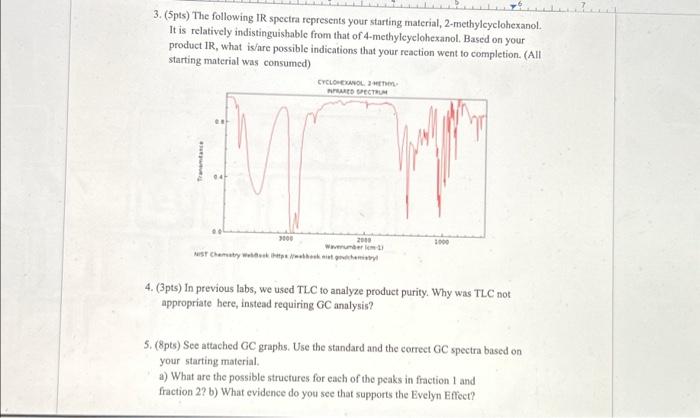 3. (5pts) The following IR spectra represents your | Chegg.com