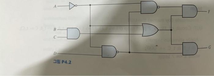 Solved Find the simplified boolean function for the outputs | Chegg.com