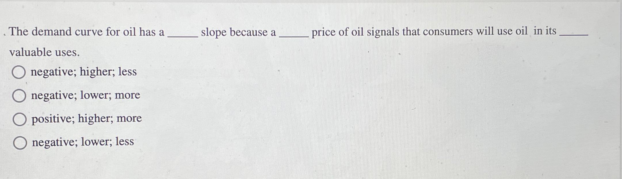 Solved The demand curve for oil has a slope because a price | Chegg.com