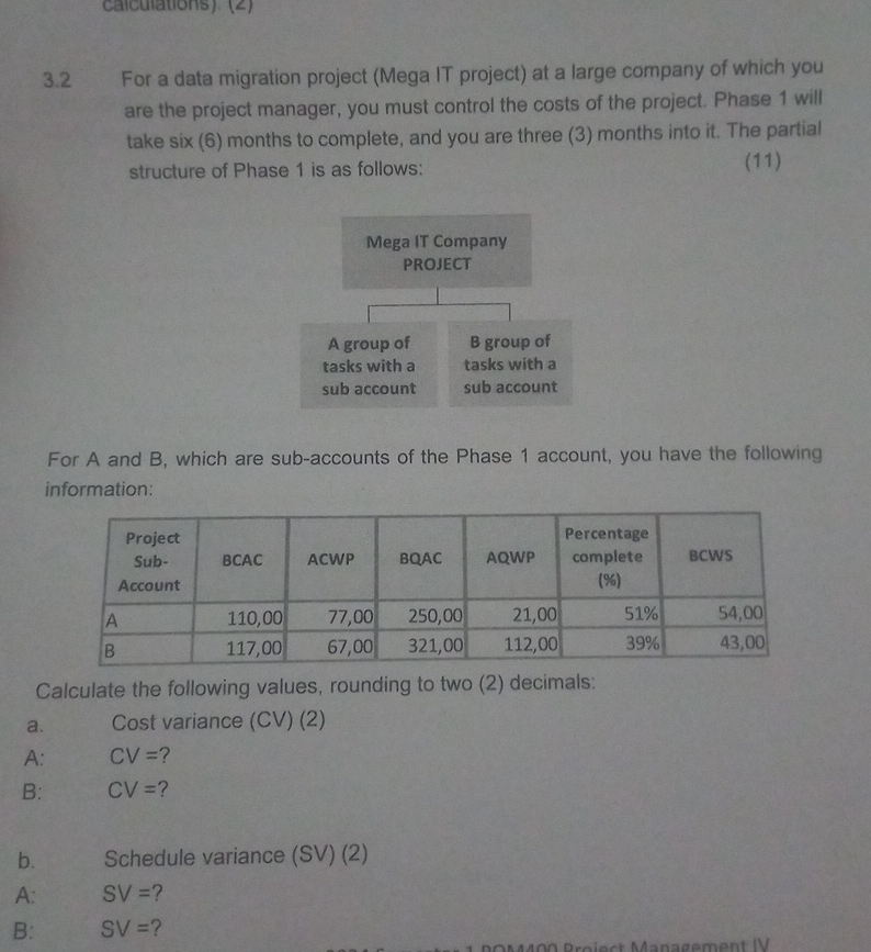 Solved 3.2 ﻿For a data migration project (Mega IT project) | Chegg.com